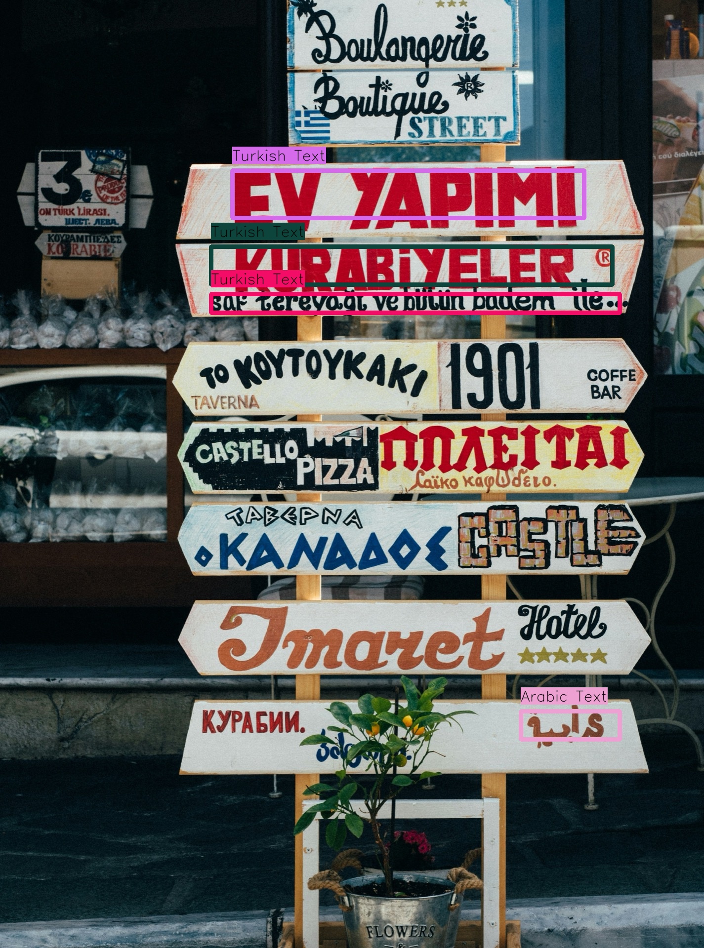 Seeing the World Through Language: Object Detection with Grok | xAI ...